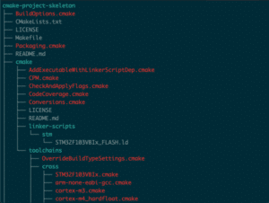Courses - Embedded Artistry